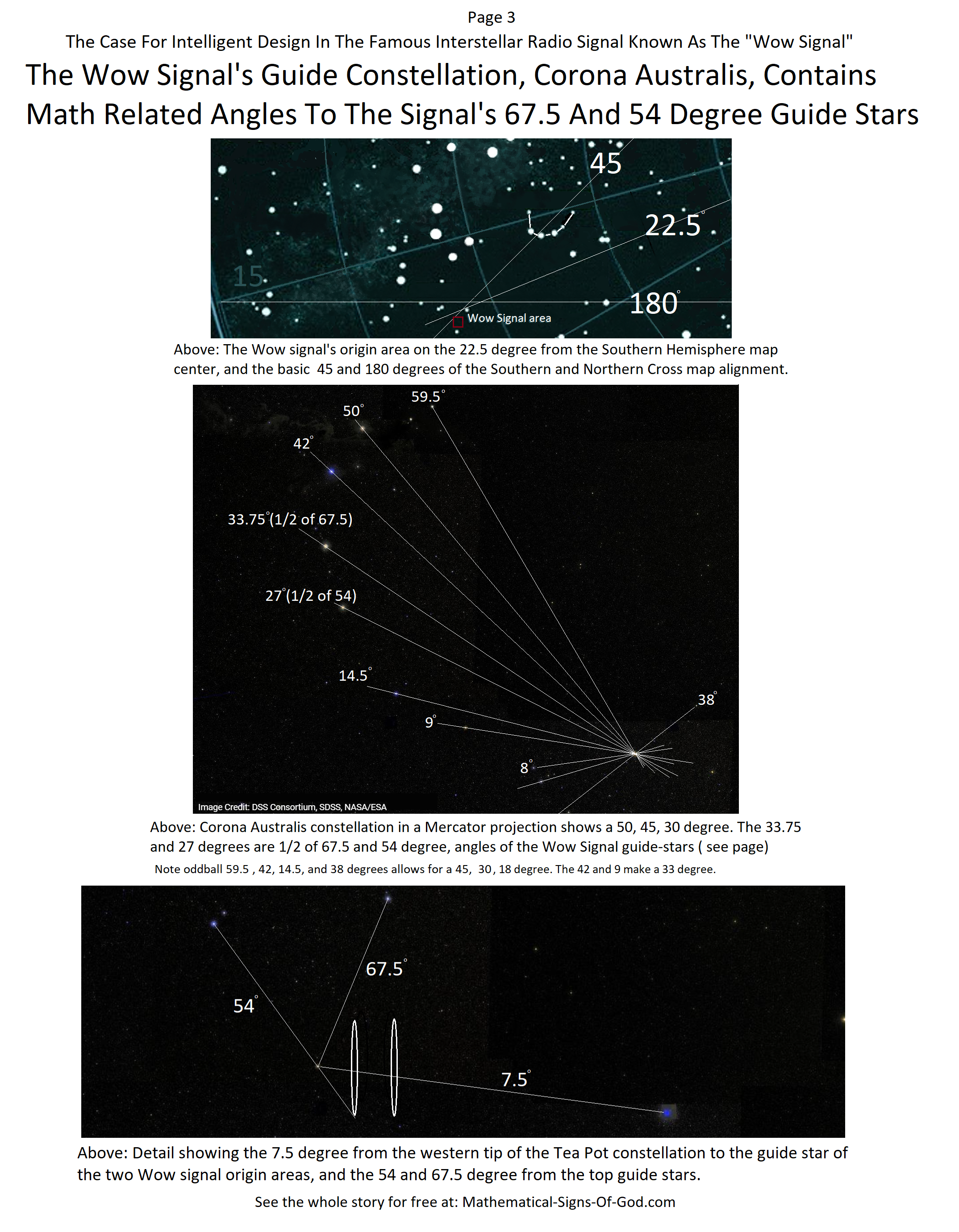 The Wow signal’s guide constellation, Corona Australis ( see pages on ...
