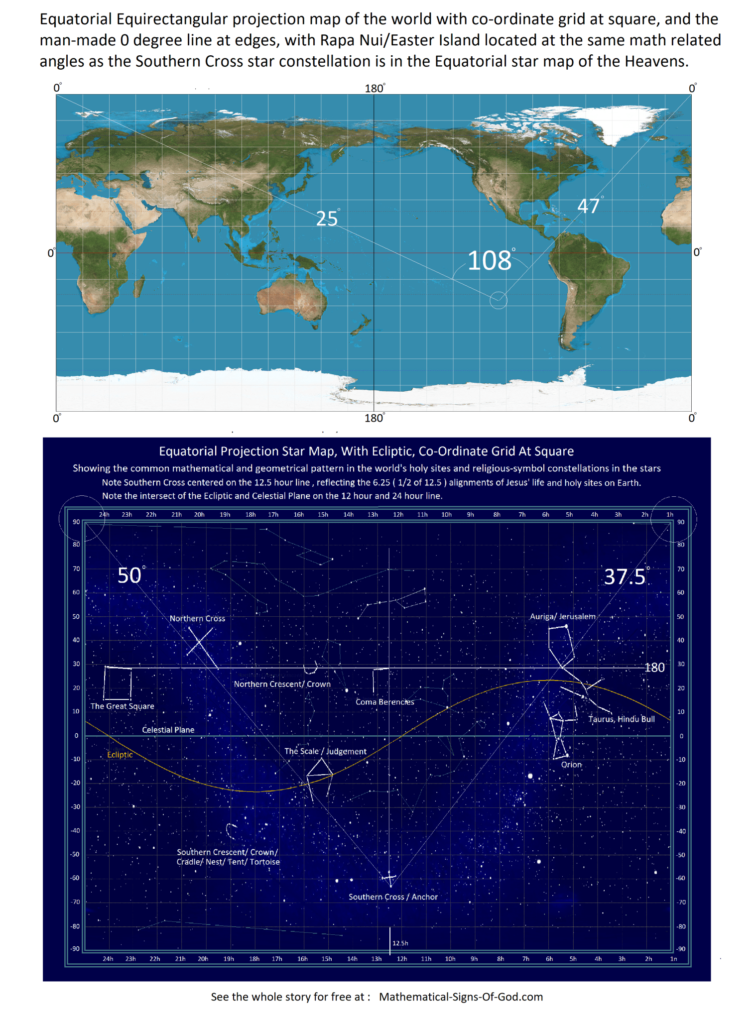New | Proof of God : Geometry Of The Cosmos